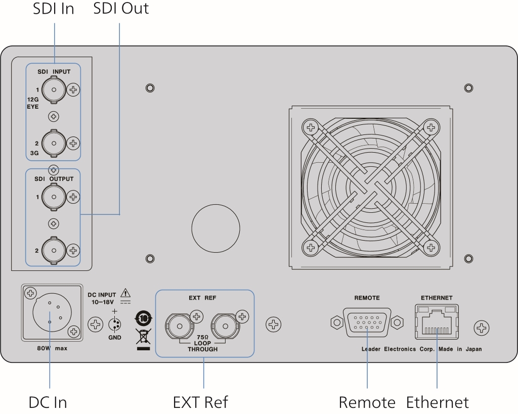 LV5300 | Waveform Monitors | Video and Broadcast Related | Product Info ...