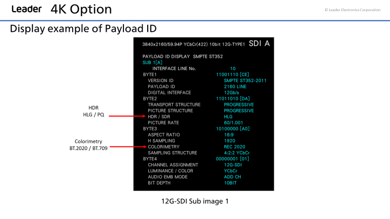 LV5350 | Waveform Monitors | Video and Broadcast Related | Product Info ...