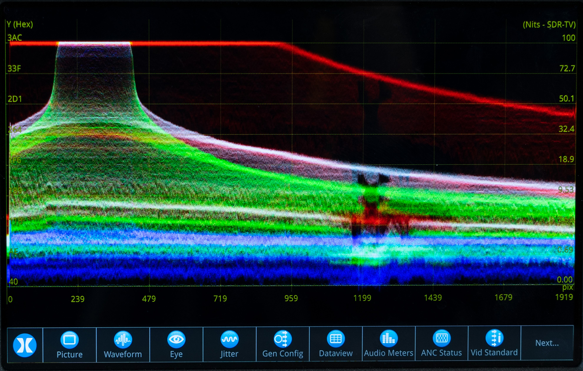PHABRIX QxP | 波形モニター | 映像・放送関連 | 製品情報 | リーダー電子株式会社