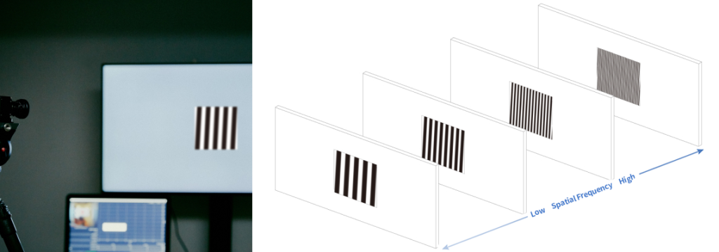 SFR-Fit | Image and Industry Related | Product Info | Leader ...