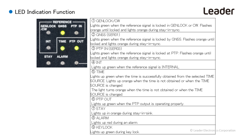 LT4670 | SG, etc. | IP | Video and Broadcast Related | Product Info ...