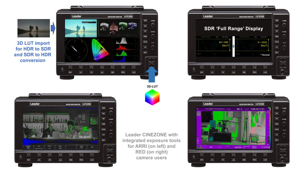 Leader Announces New Additions to ZEN Series Test and Measurement ...