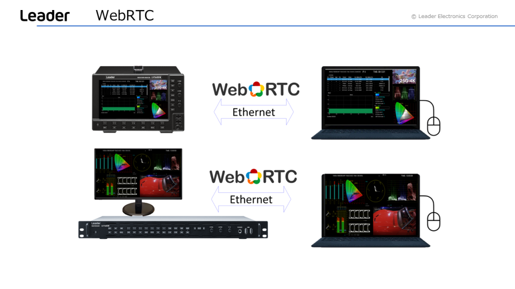 LV5600W | Waveform Monitors | Video and Broadcast Related | Product ...